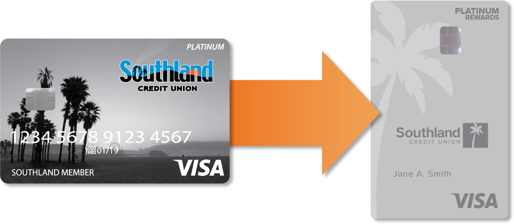 Current Visa Cardholders | Southland Credit Union